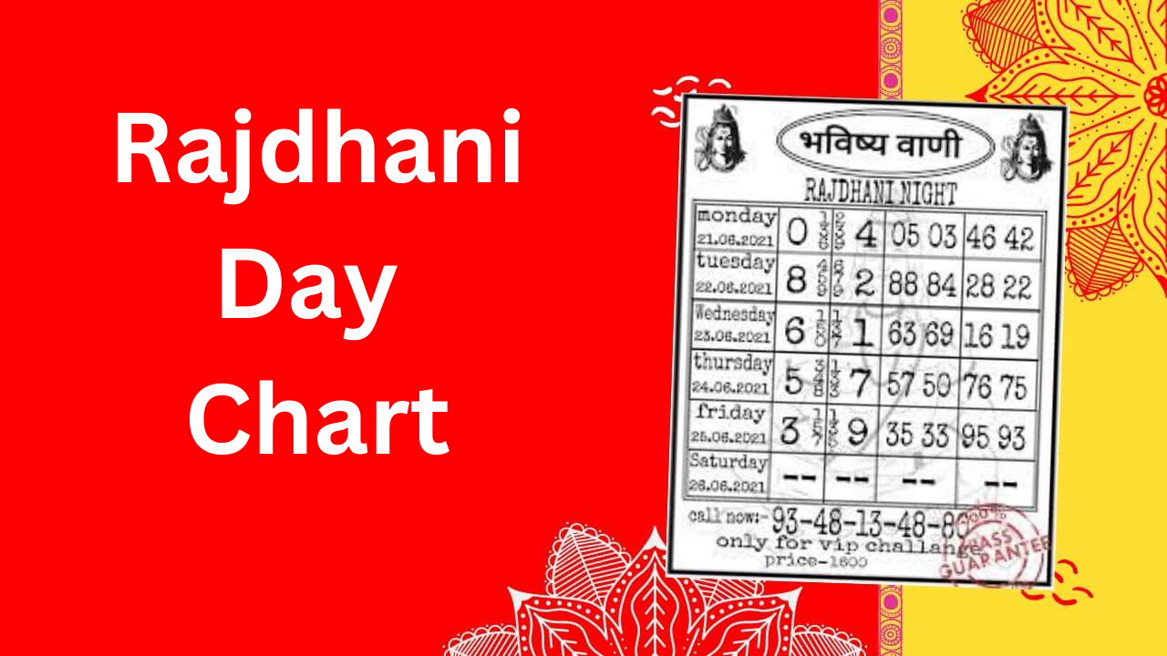 Rajdhani Day Chart: Your Guide to Satta Matka Betting 2024